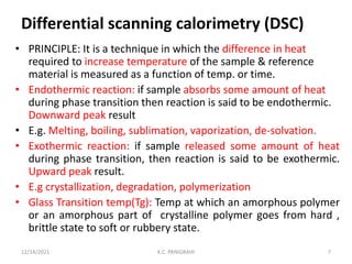 Drug excipient interaction: different method | PPTX