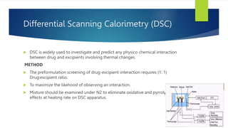 Drug Excipients Interaction in preformulation study.pptx
