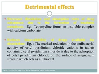 Drug excipients interaction, by dr. umesh kumar sharma and anu mathew ...