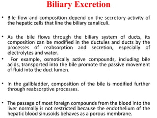 Drug excretion | PPT