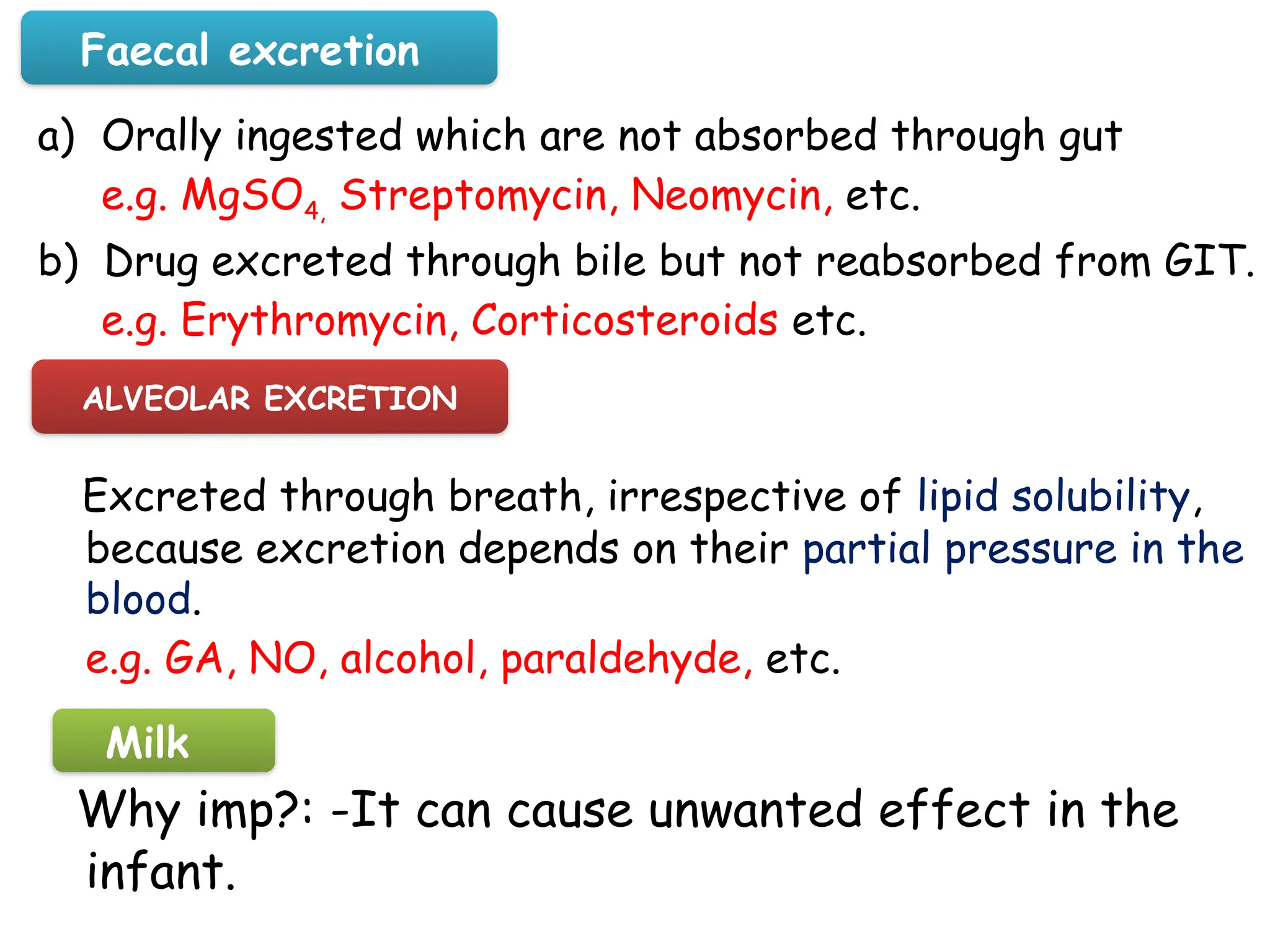 Drug excretion power point presentation for second MBBS students | PPTX
