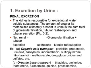 Drug excretion as | PPTX