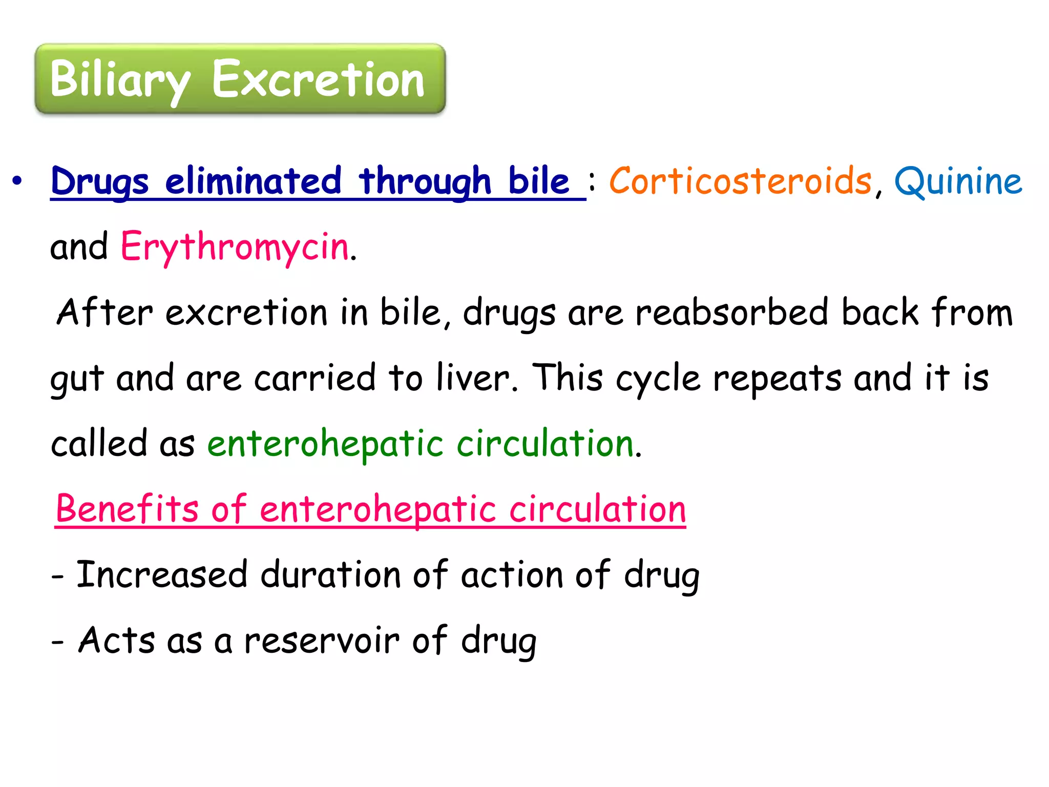 Drug excretion -DM WIMS -7-04-22.pptx