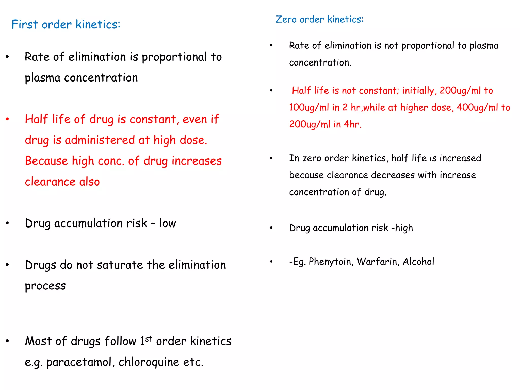 Drug excretion -DM WIMS -7-04-22.pptx