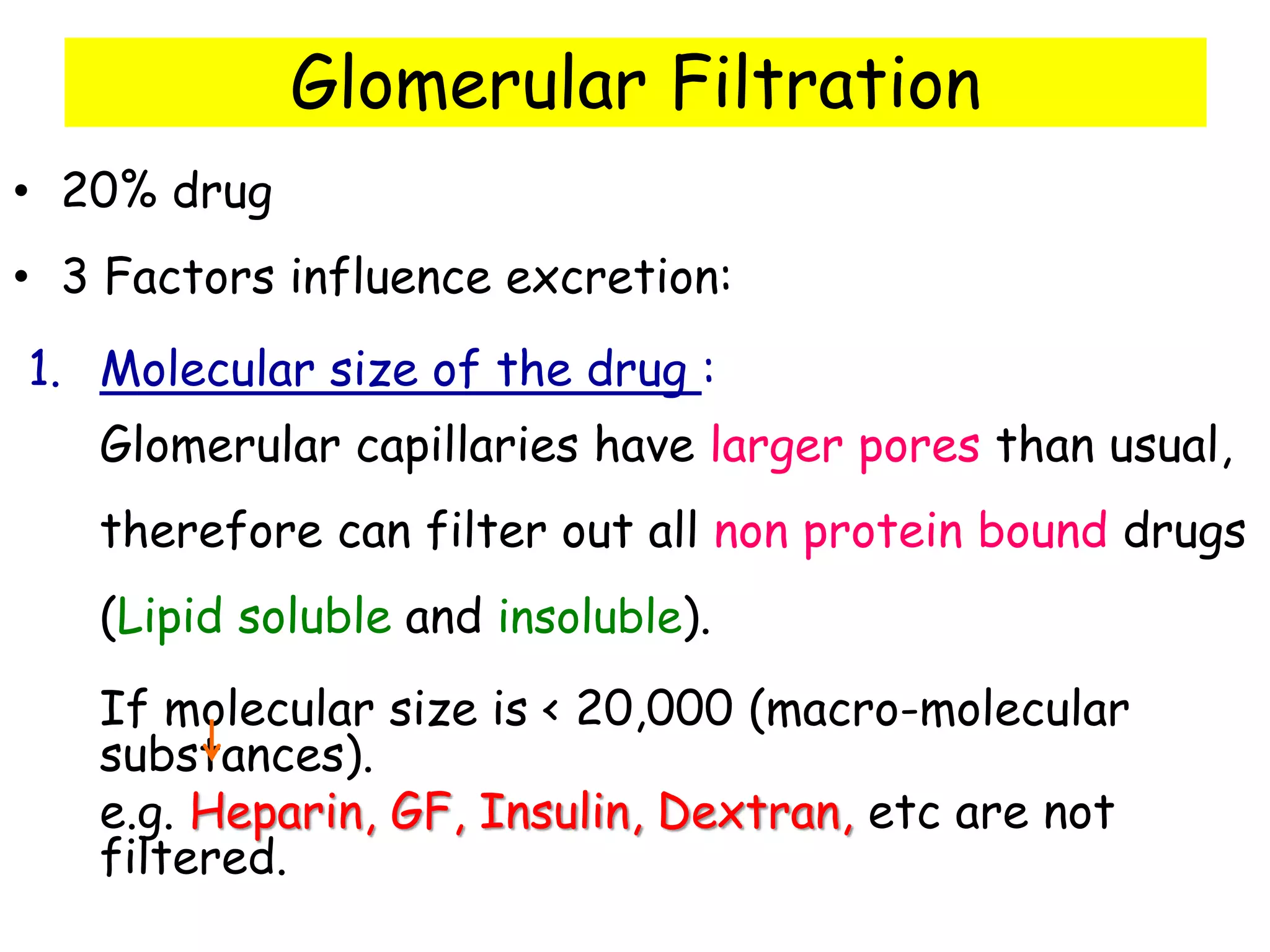 Drug excretion -DM WIMS -7-04-22.pptx