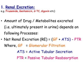 Drug excretion -DM WIMS -7-04-22.pptx