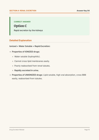 Drug Excretion & Elimination - Complete Study Module Book (Renal ...