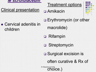 Drug For Atypical Mycobacterium & Leprosy.pptx