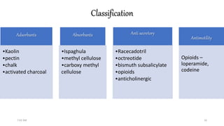 Drug for constipation & diarrhoea | PPTX | Digestive Disorders ...