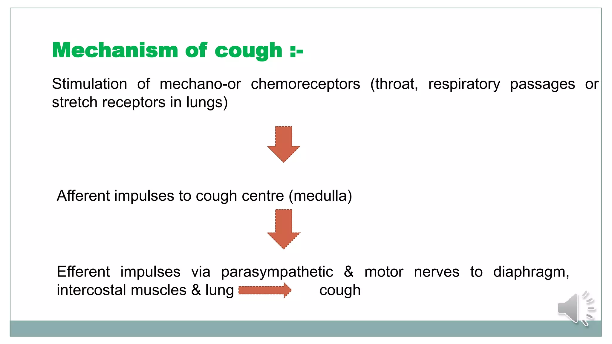 Drug for cough ppt | PPTX