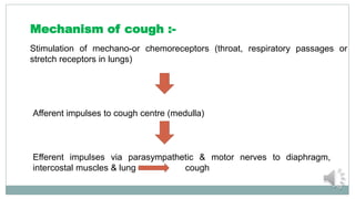 Drug for cough ppt | PPTX
