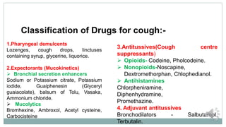 Drug for cough ppt | PPTX