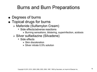 Drug for dermatology student, Sultan.ppt