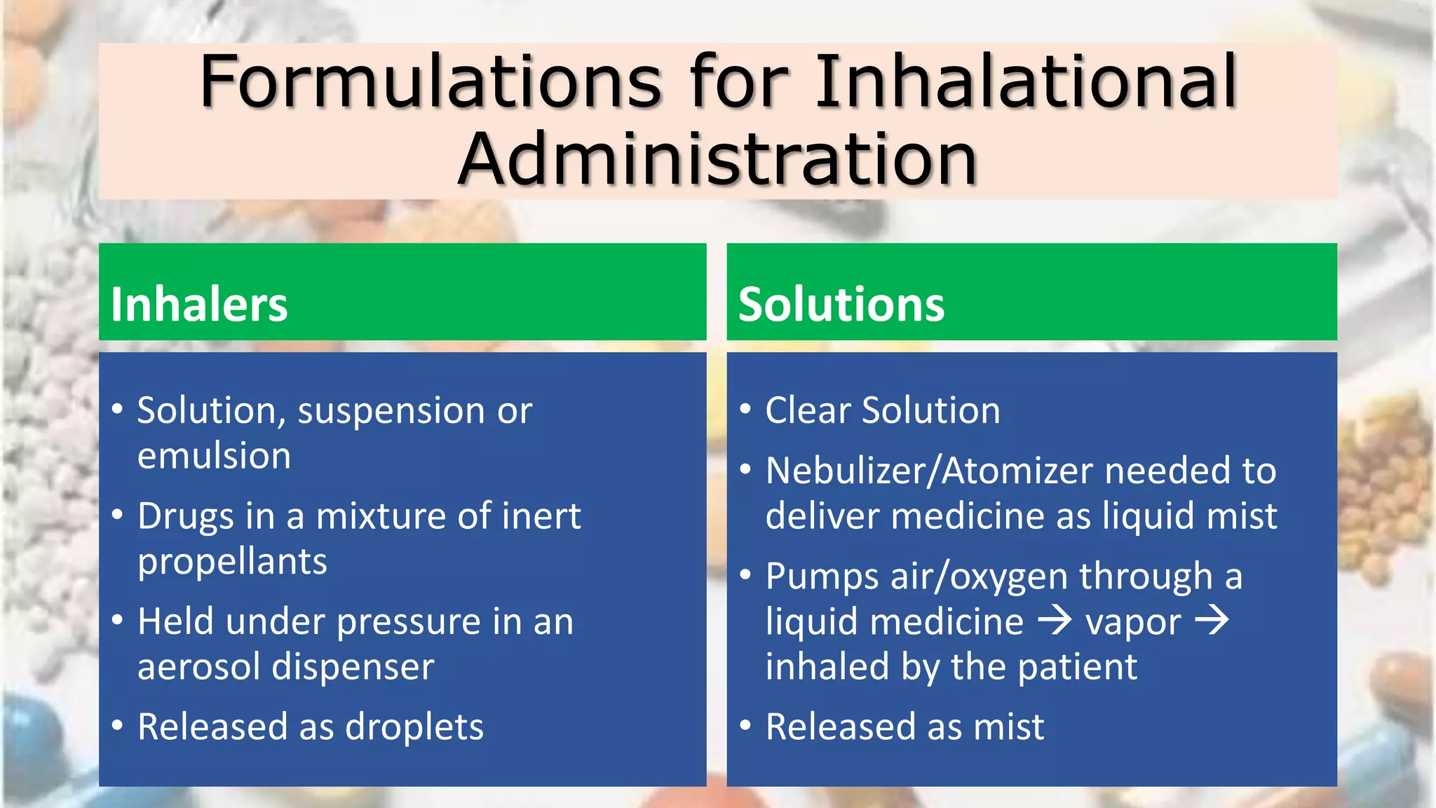 Drug formulations for BPH | PPT