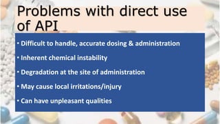 Drug formulations for BPH | PPT