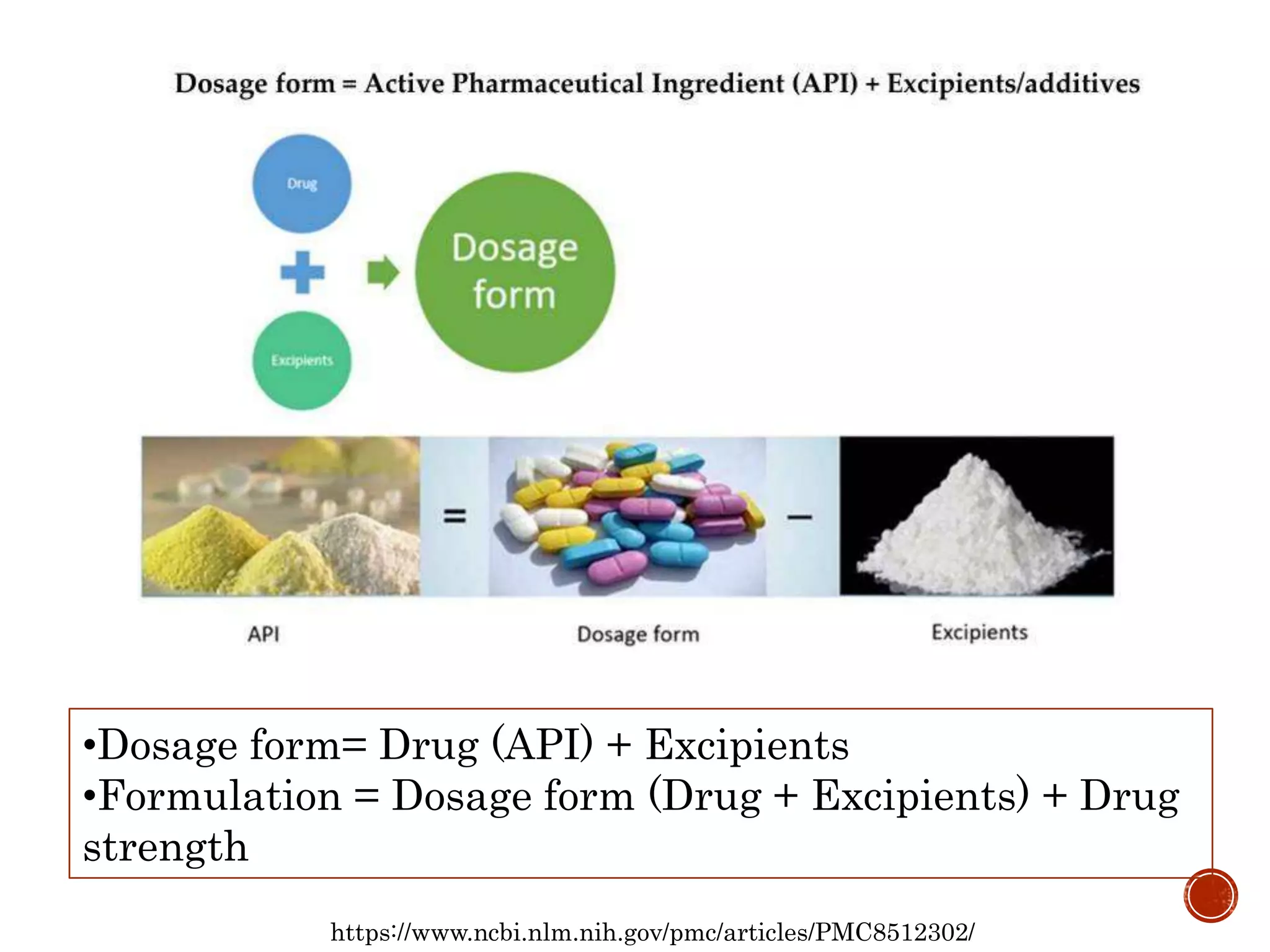 Drug formulations - Soild & Semisolid.pptx