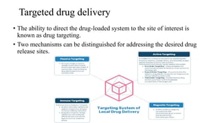 Drug formulations and drug delivery systems.pptx