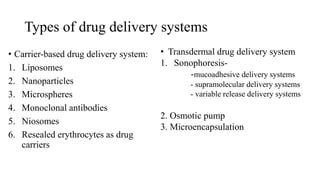 Drug formulations and drug delivery systems.pptx