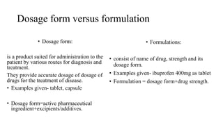 Drug formulations and drug delivery systems.pptx
