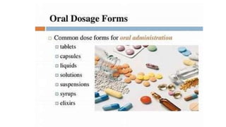 Drug formulations and drug delivery systems.pptx