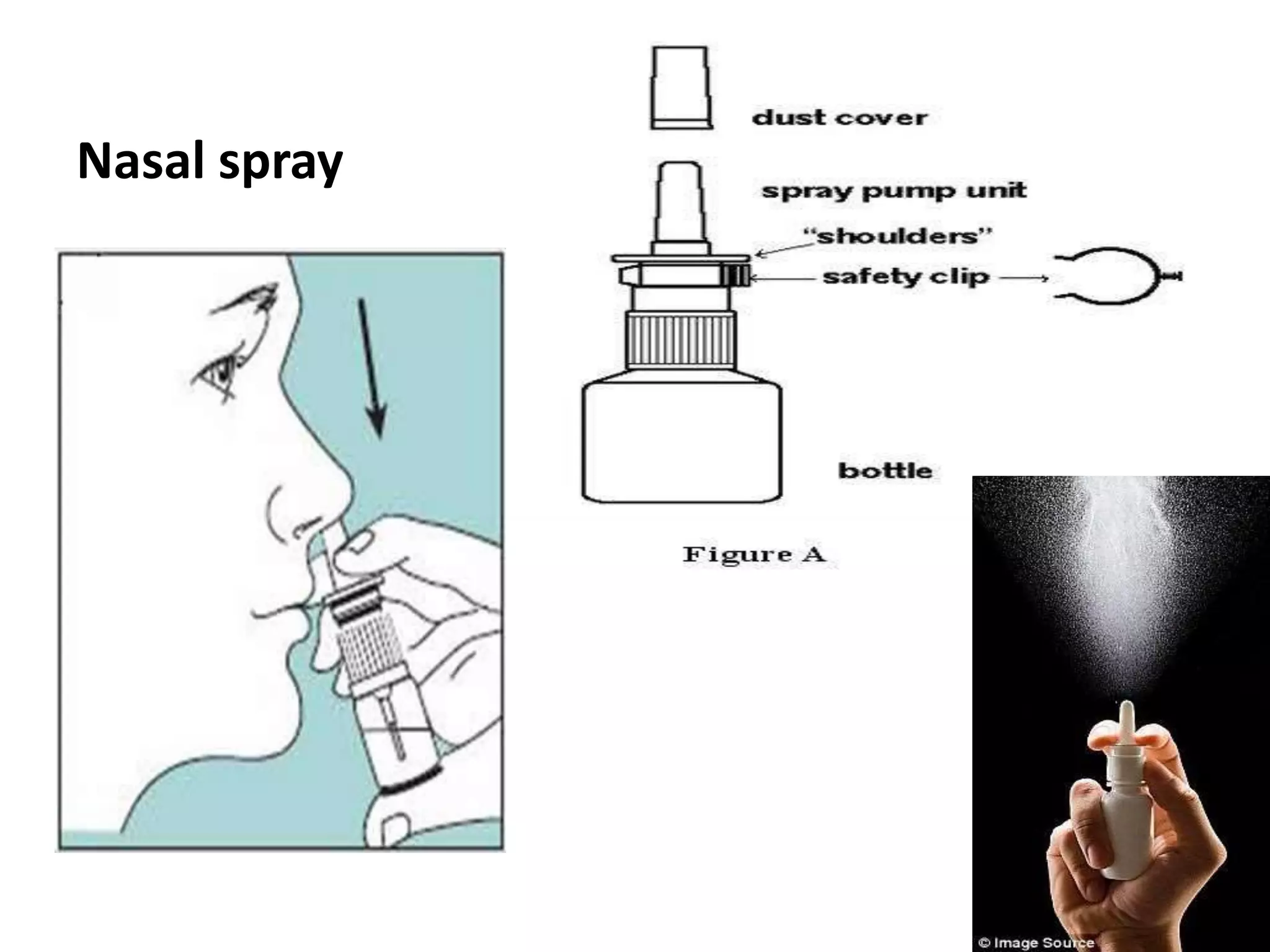 Drug formulations, dosage form and drug delivery devices | PPTX
