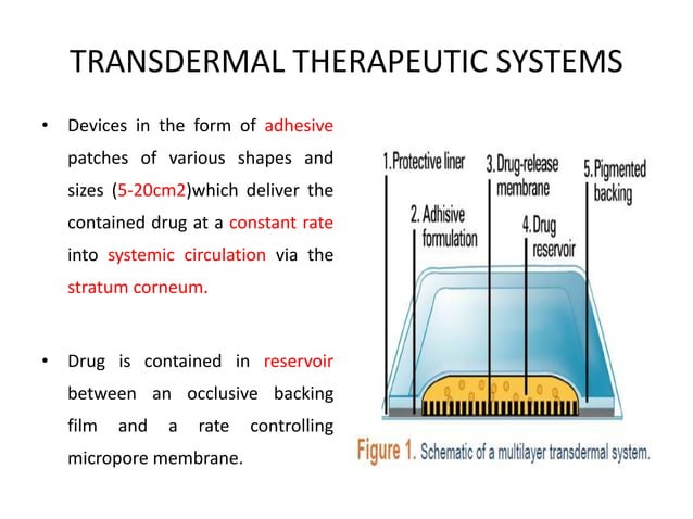 Drug formulations, dosage form and drug delivery devices | PPT