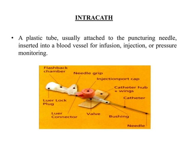 Drug formulations, dosage form and drug delivery devices | PPT