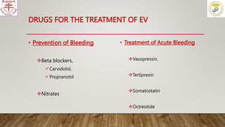 Drug for variceal bleeding and haemrroids | PPT
