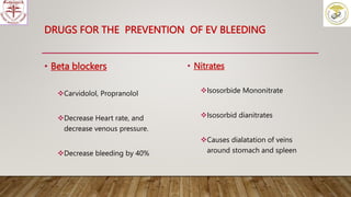 Drug for variceal bleeding and haemrroids | PPT