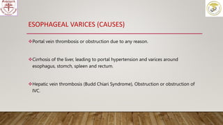 Drug for variceal bleeding and haemrroids | PPTX