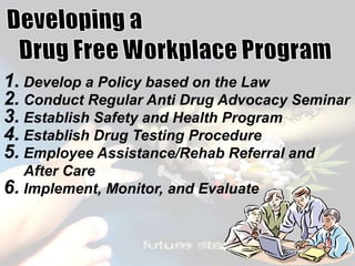 DRUG FREE WORKPLACE.ppsx