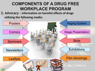DRUG FREE WORKPLACE.ppsx