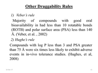 Druggability of NCEs | PPTX