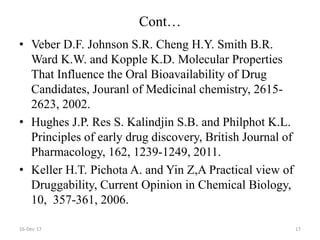 Druggability of NCEs | PPTX