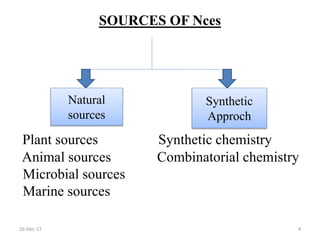 Druggability of NCEs | PPTX