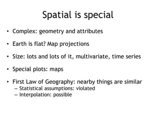 Spatial Analysis with R - the Good, the Bad, and the Pretty | PDF | Geography | Science