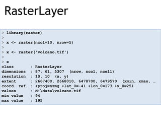 Spatial Analysis with R - the Good, the Bad, and the Pretty | PDF ...
