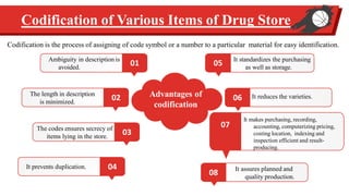 Drug house management | PDF