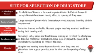 Drug house management | PDF