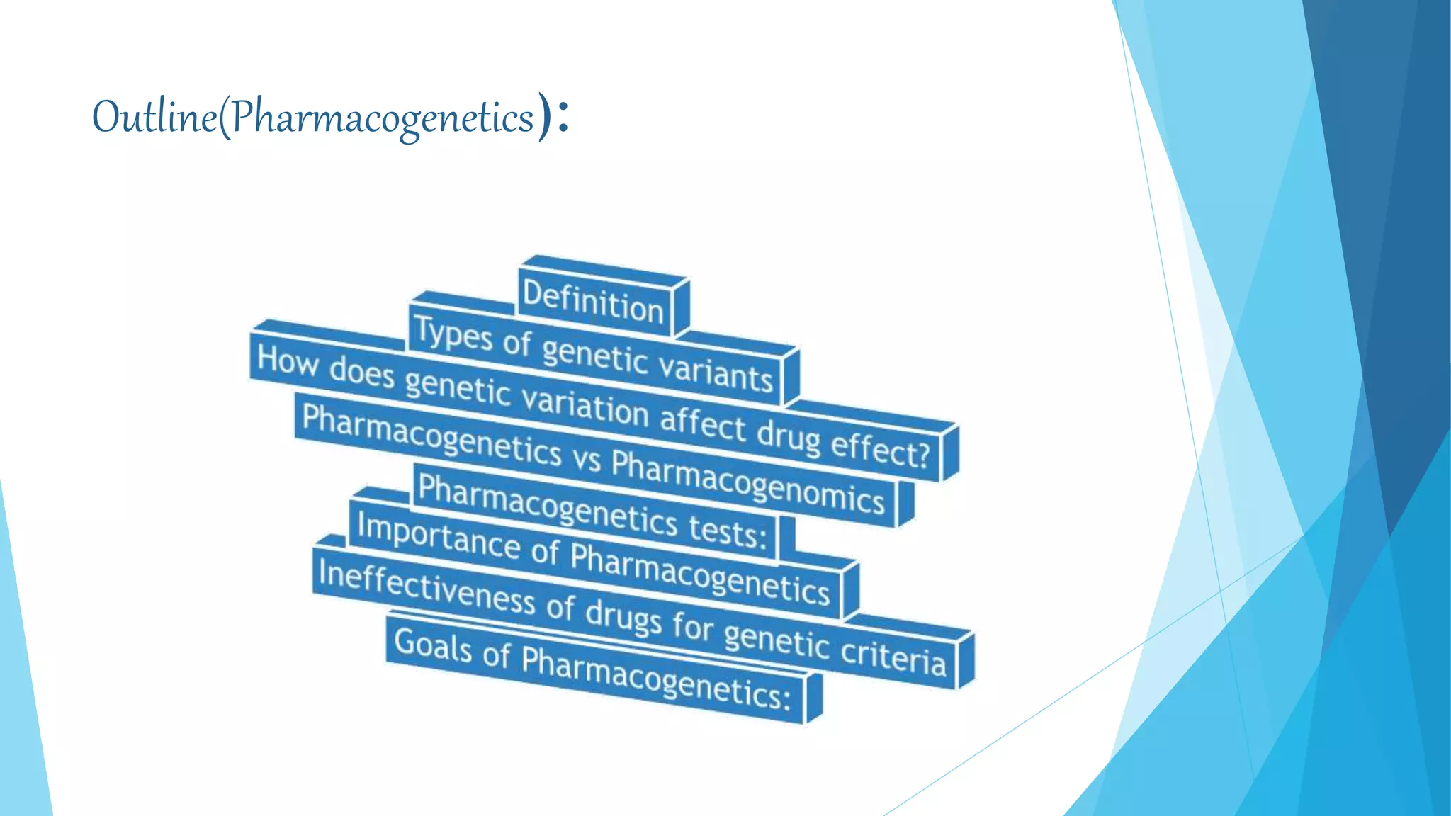 Drug idiosyncrasy and pharmacogenetics | PPTX