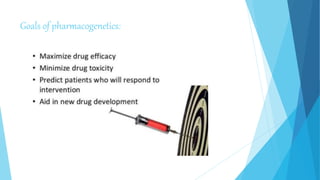 Drug idiosyncrasy and pharmacogenetics | PPTX