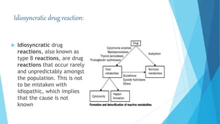 Drug idiosyncrasy and pharmacogenetics | PPTX | Endocrine and Metabolic ...