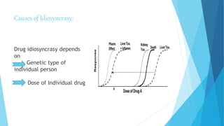 Drug idiosyncrasy and pharmacogenetics | PPTX