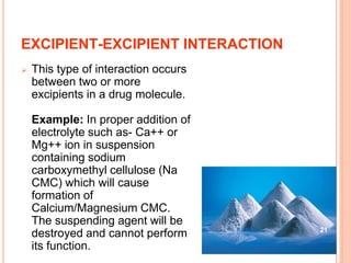Drug Incomapatibility.pdf