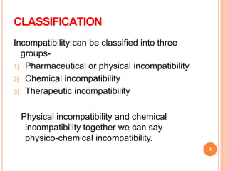 Drug Incomapatibility.pdf