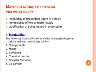 Drug Incomapatibility.pdf