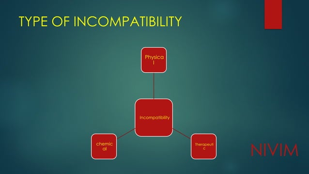 Drug Incompatibility from pharmaceutics subject | PPT