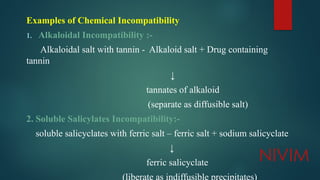 Drug Incompatibility from pharmaceutics subject | PPT
