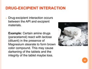 Drug Incompatibility. | PPTX
