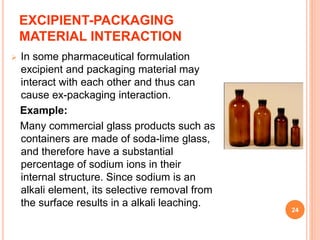 Drug Incompatibility. | PPTX